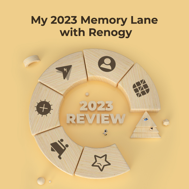 Renogy community